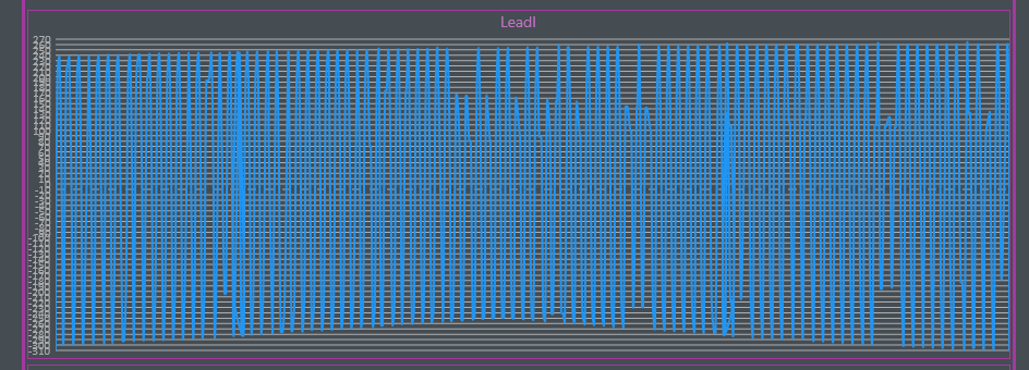 ADS1298: ADS1298 DC Lead Off Detection - Data converters forum - Data converters - TI E2E ...