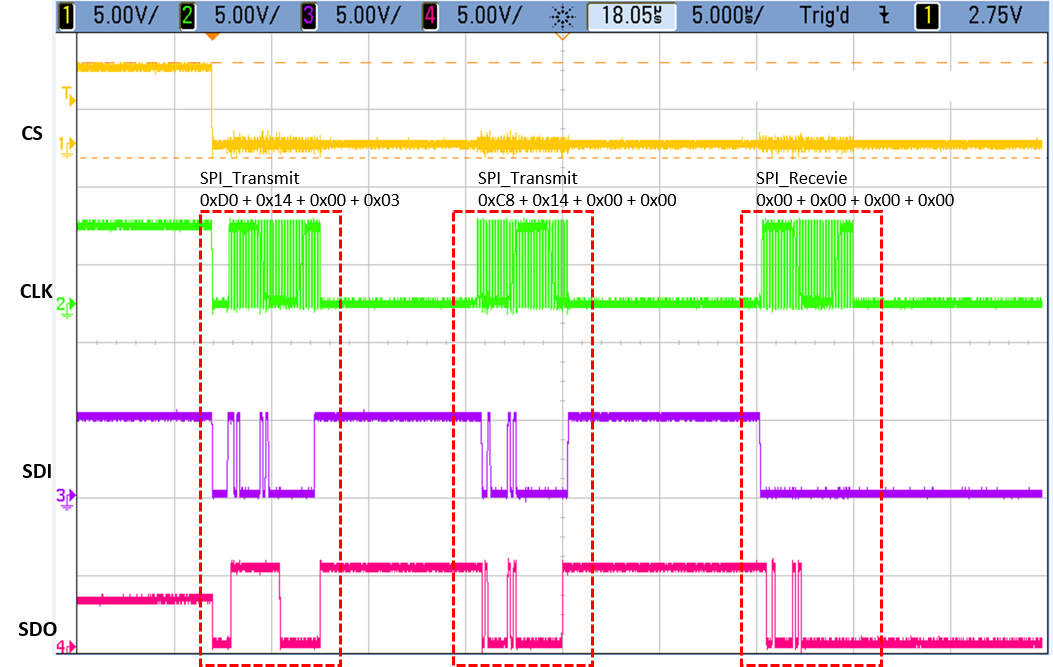 Ads8691 Problems With Spi Communications Data Converters Forum Data Converters Ti E2e