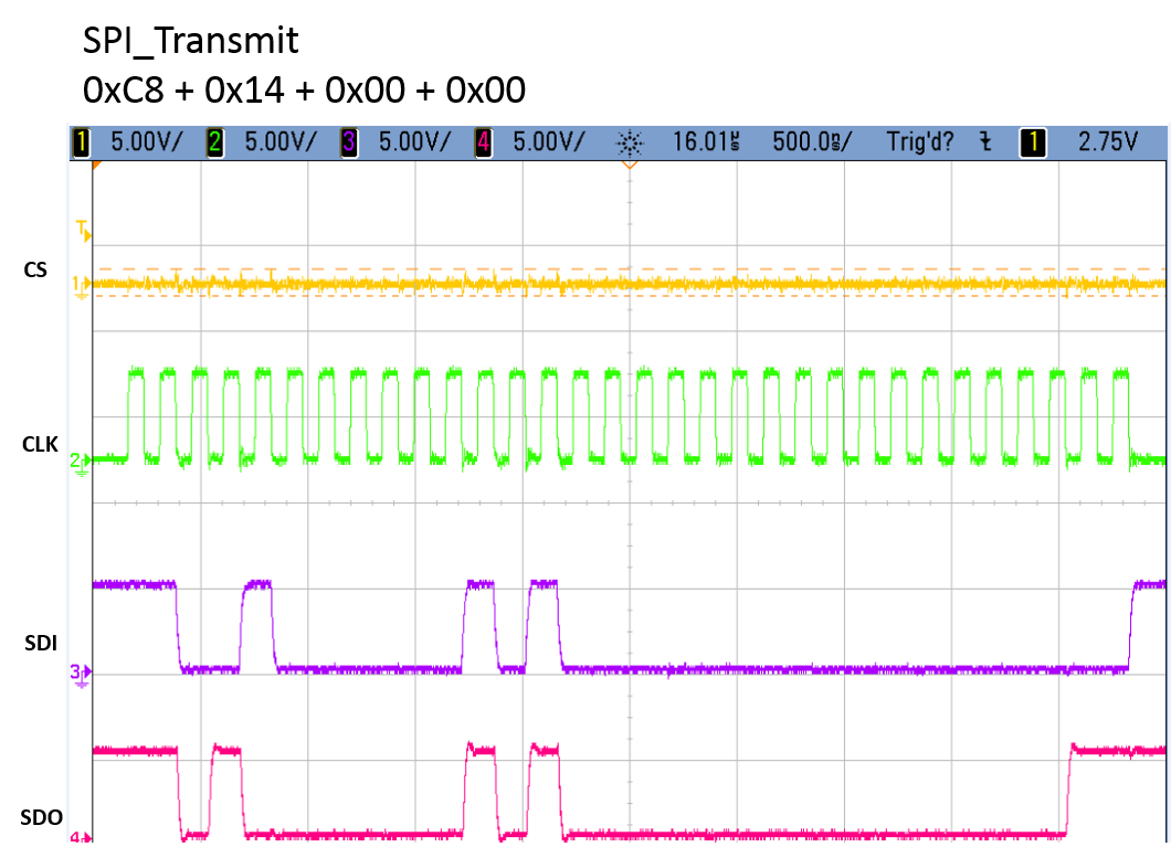 Ads8691 Problems With Spi Communications Data Converters Forum Data Converters Ti E2e