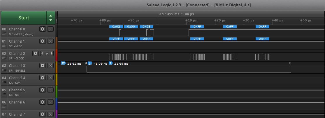 Dac7760 Spi Communication Fail Data Converters Forum Data Converters Ti E2e Support Forums