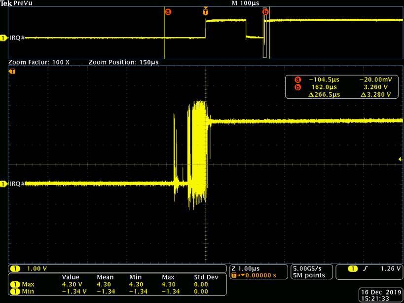 TSC2007: PENIRQ# signal bounce - Data converters forum - Data converters - TI E2E support forums