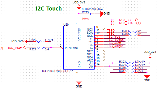 TSC2007: PENIRQ# signal bounce - Data converters forum - Data converters - TI E2E support forums