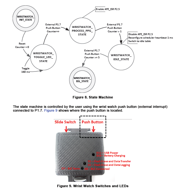 AFE4403 Watch EVM USB protocol for reading back flash - Data converters ...