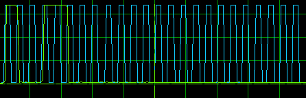 DAC81416EVM: DAC data register does not change - Data converters forum - Data converters - TI ...