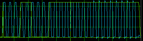 DAC81416EVM: DAC data register does not change - Data converters forum - Data converters - TI ...