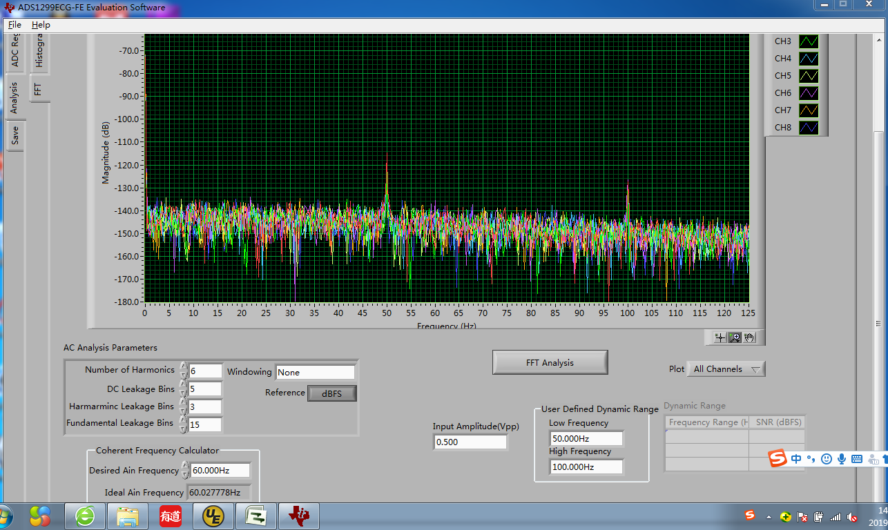 CCS/ADS1299EEGFE-PDK: ADS1299EEG-FE/ADS1292ECG-FE analysis-scope ISSUE - Data converters forum ...
