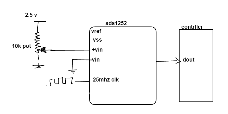 I need help with ADS1252 external interace cicruit - Data converters ...