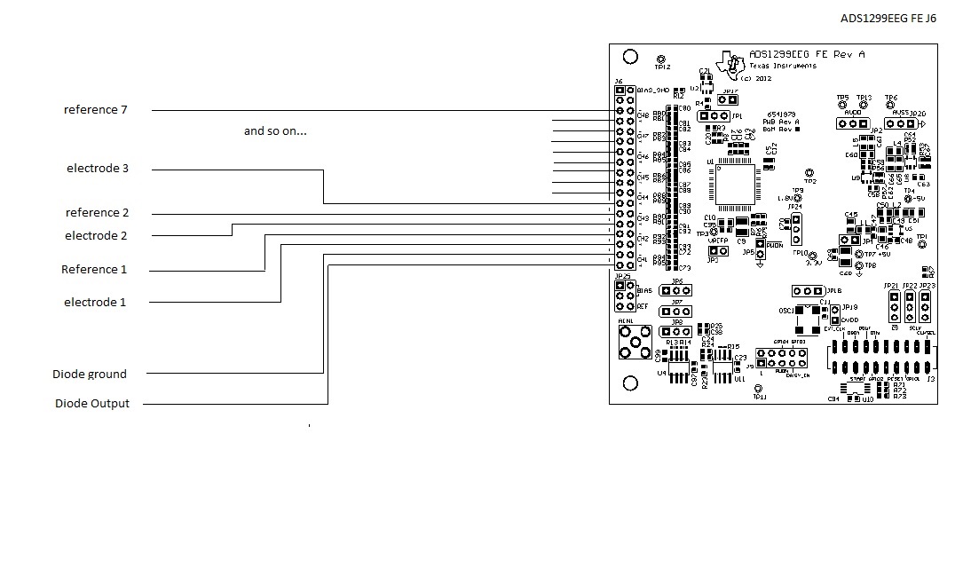 Ads1299eeg Fe Negative Inputs And Diode Issue Data Converters Forum Data Converters Ti E2e