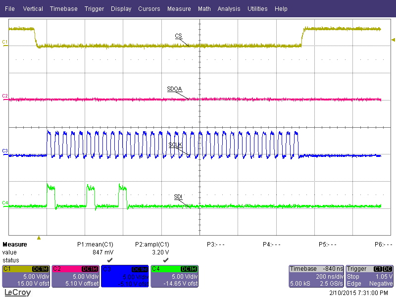 Problem With Ads7853 And Spi Configuration Data Converters Forum