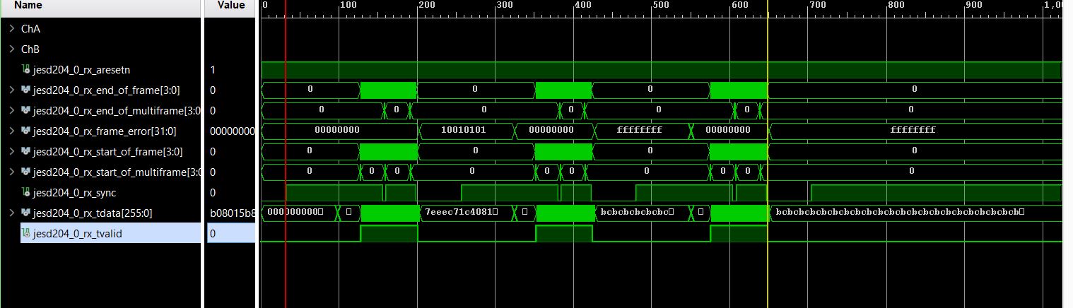 ADC32RF45: JESD Sync Loss - Data converters forum - Data converters ...