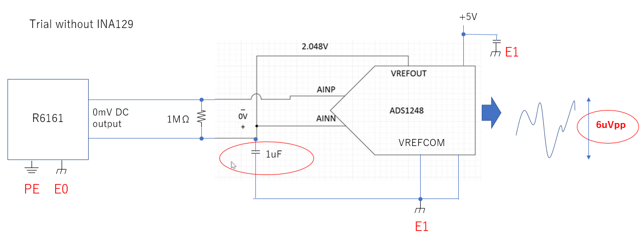 ADS1248: ADS1248 output error - Data converters forum - Data converters - TI E2E support forums