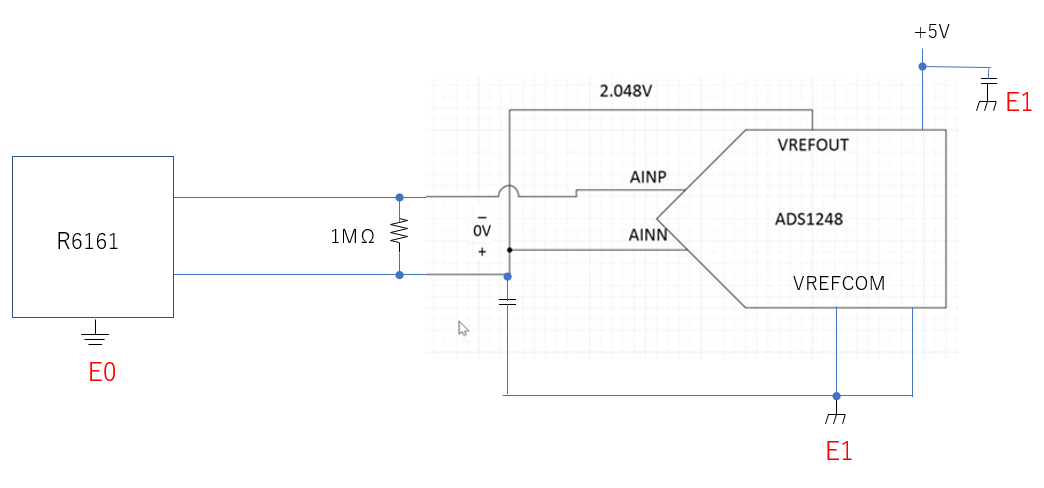 ADS1248: ADS1248 output error - Data converters forum - Data converters - TI E2E support forums