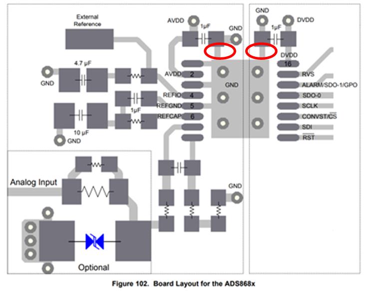 Ads8689 Spi Sending Read Command But Getting Zeros Data Converters Forum Data Converters
