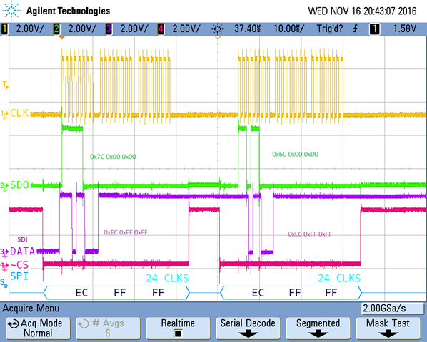 AMC7812 problem read the correct ID over SPI - Data converters forum - Data converters - TI E2E ...