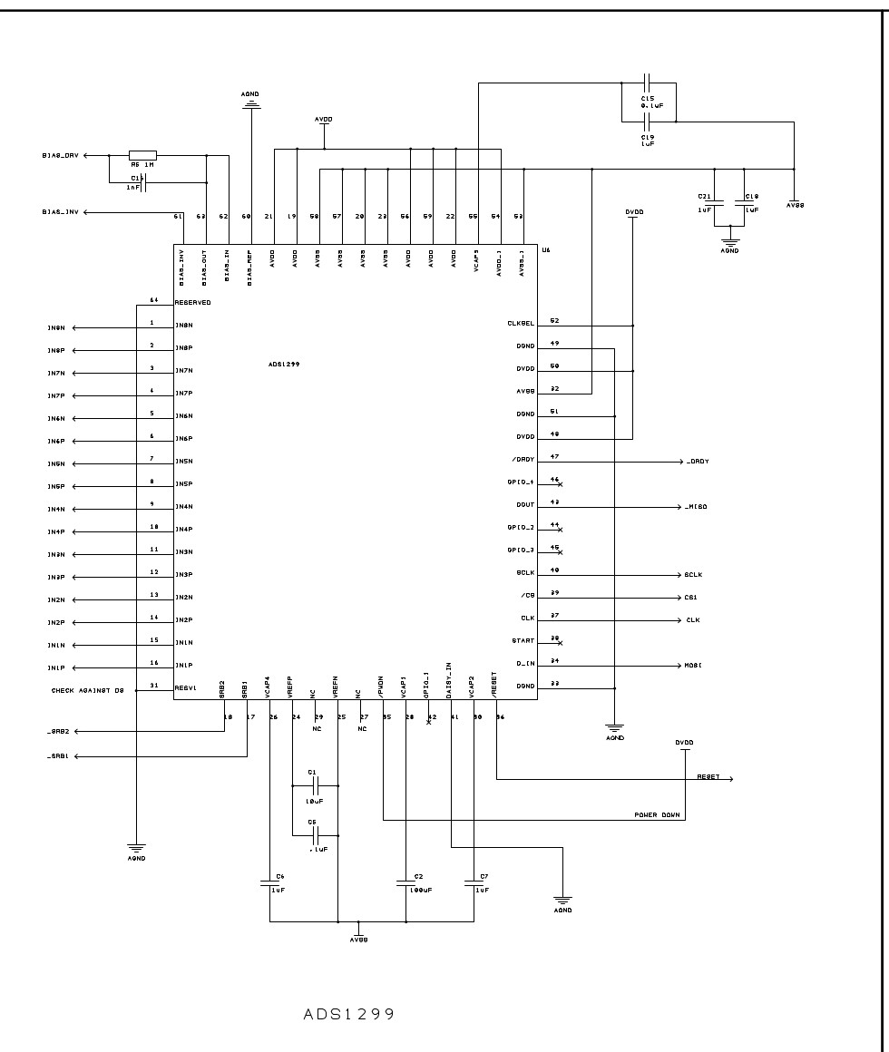 ADS1299 Circuit problem - Data converters forum - Data converters - TI ...