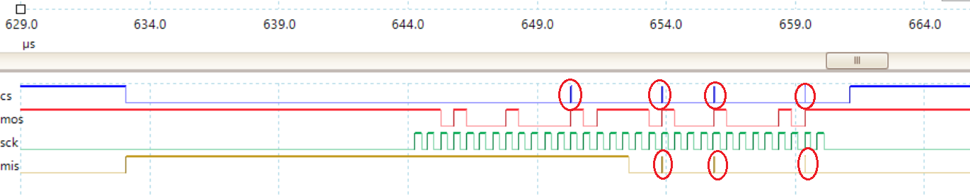 Ads1118evm Urgent Dout Not Responding To Cs Pin As Expected Data