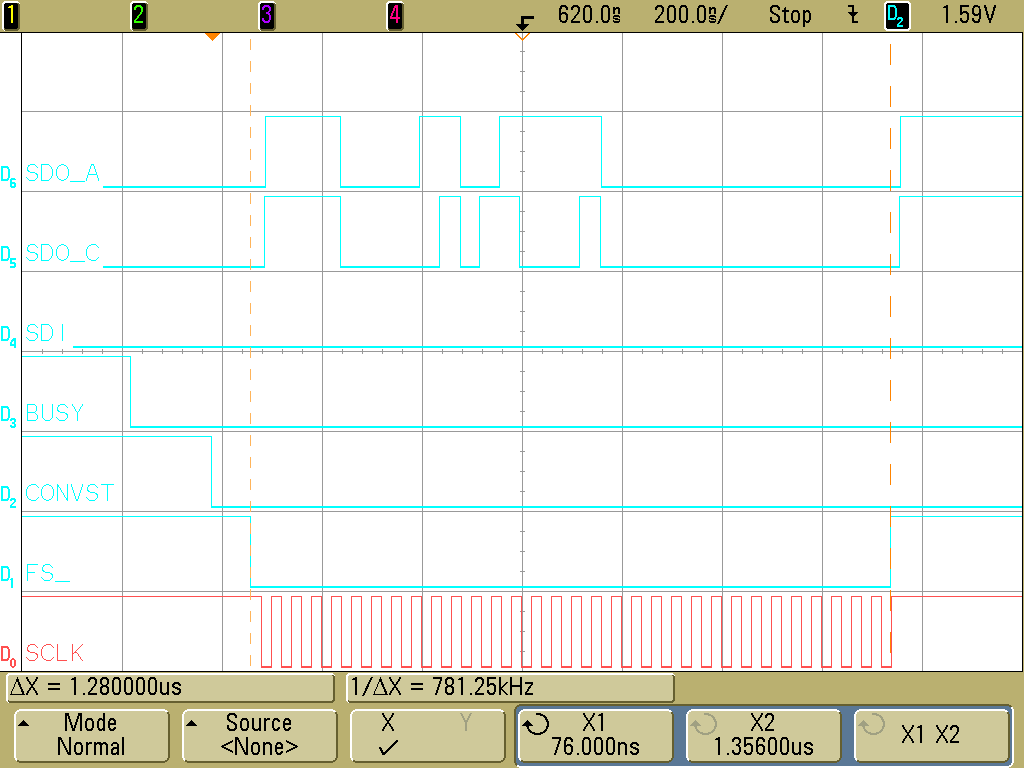 ADS8568: ADS8568 stops responding to CONVST - Data converters forum - Data converters - TI E2E ...