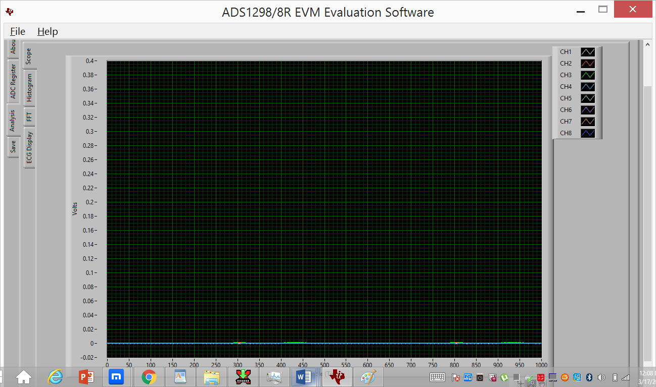 Questions Regarding Ads1298ecgfe Pdk Software Data Converters Forum Data Converters Ti E2e