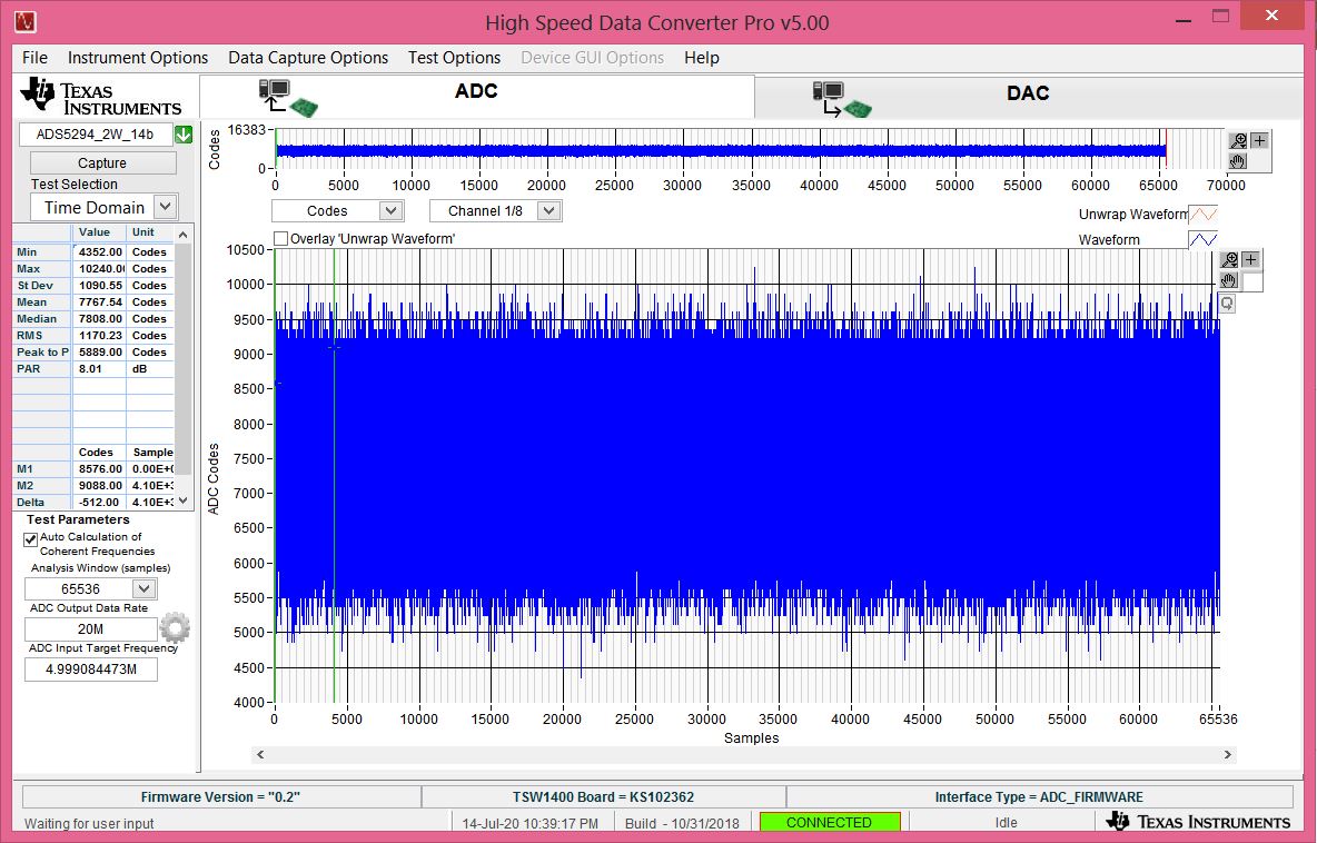 Tsw1400evm Not Generating The Required Ramp Pattern Data Converters Forum Data Converters