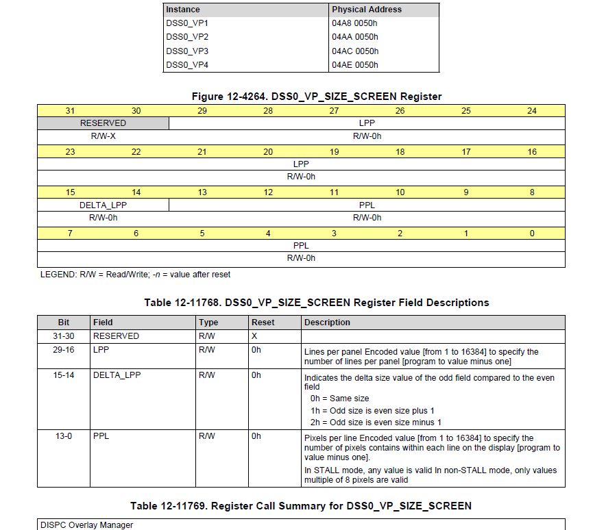 Tda4vm Whether Tda4vm Can Support 4800 Wide Display Processors Forum Processors Ti E2e 