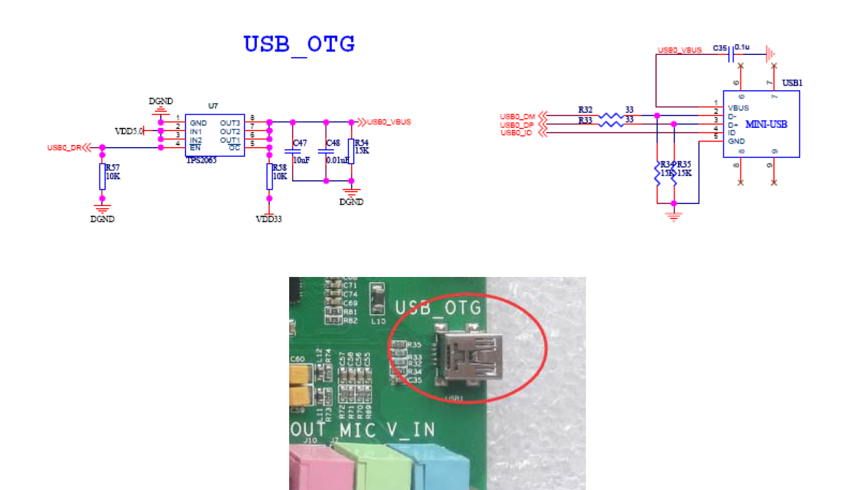 CCS/TMS320C6748: I need one USB bulk device, but there are three ...