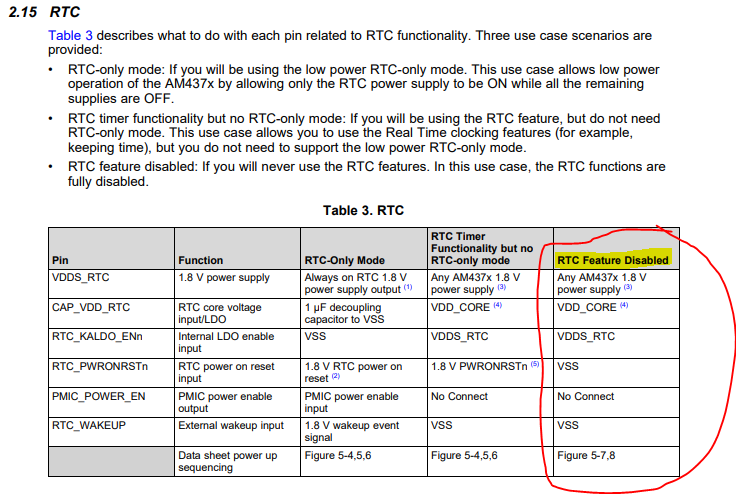 AM4372: TPS65216 unstable power rails - Processors forum - Processors - TI E2E support forums