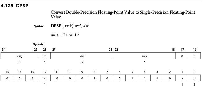 Undecoded Instruction On Ccs 55 Can Someone Tell Me What It Is Processors Forum Processors
