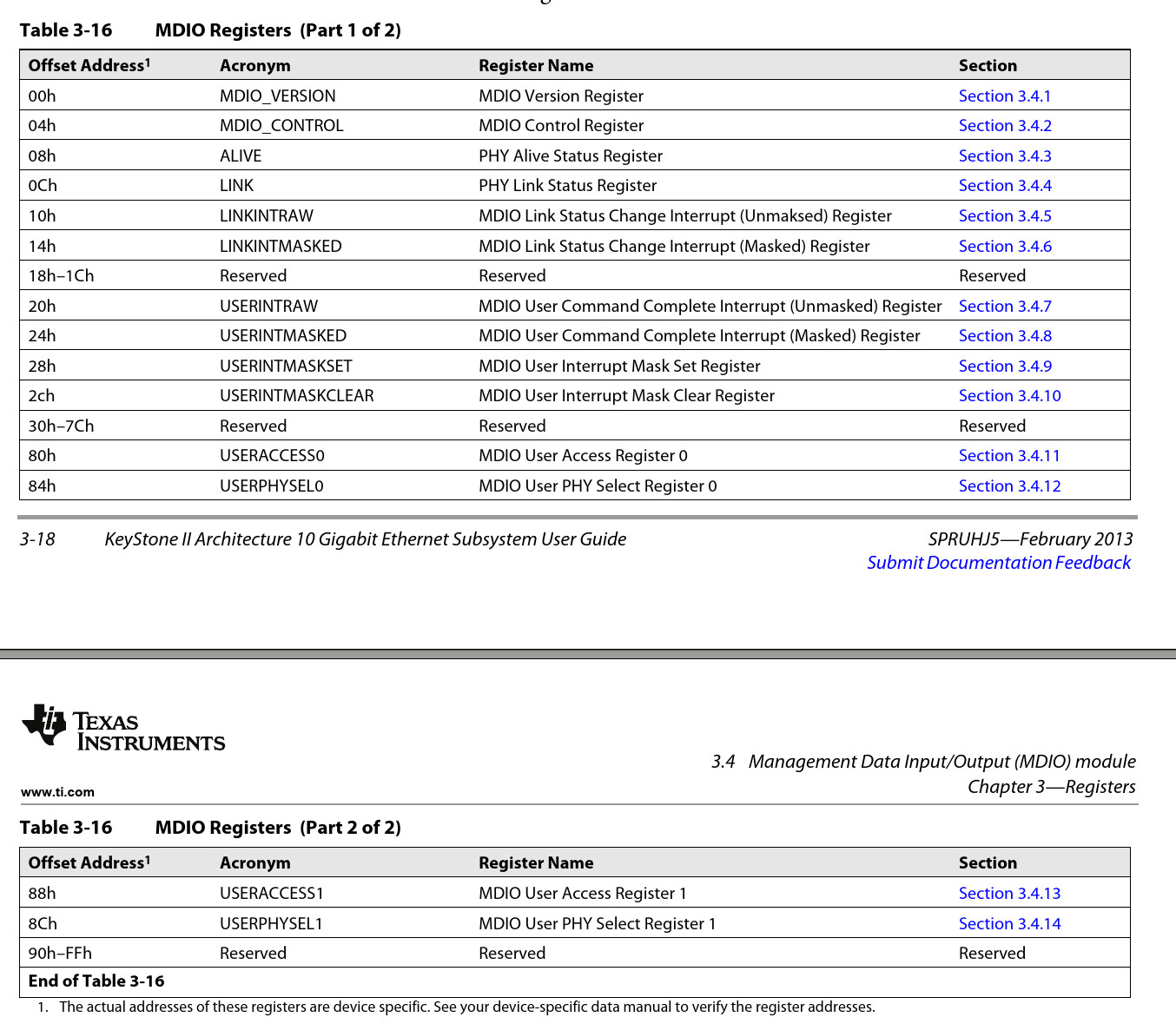 66ak2h14 Issue Using Xfi Mdio With 88x3310p Processors Forum Processors Ti E2e Support Forums