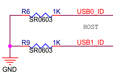 Linux: AM335x issue with USB Hub - Processors forum - Processors - TI E2E support forums