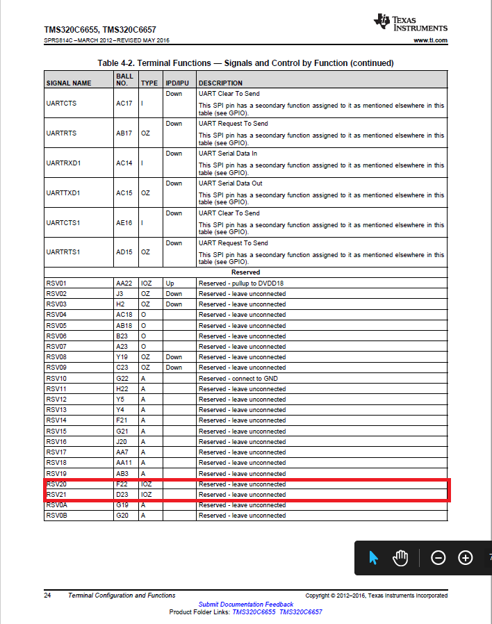 Tms320c6657 Error Loading Code Via Jtag Processors Forum