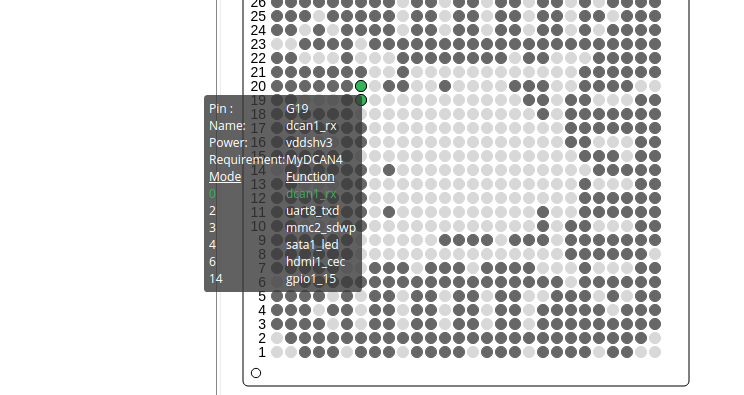 Linux/AM5728: AM5728(beagleboard x15) D_CAN configuration :Operation not supported - Processors ...