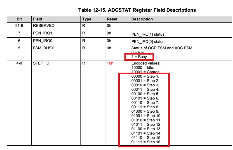 AM3352: ADC software reset - Processors forum - Processors - TI E2E support forums