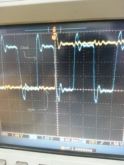 How to Change DM385 LCD Clock Polarity. - Processors forum - Processors - TI E2E support forums