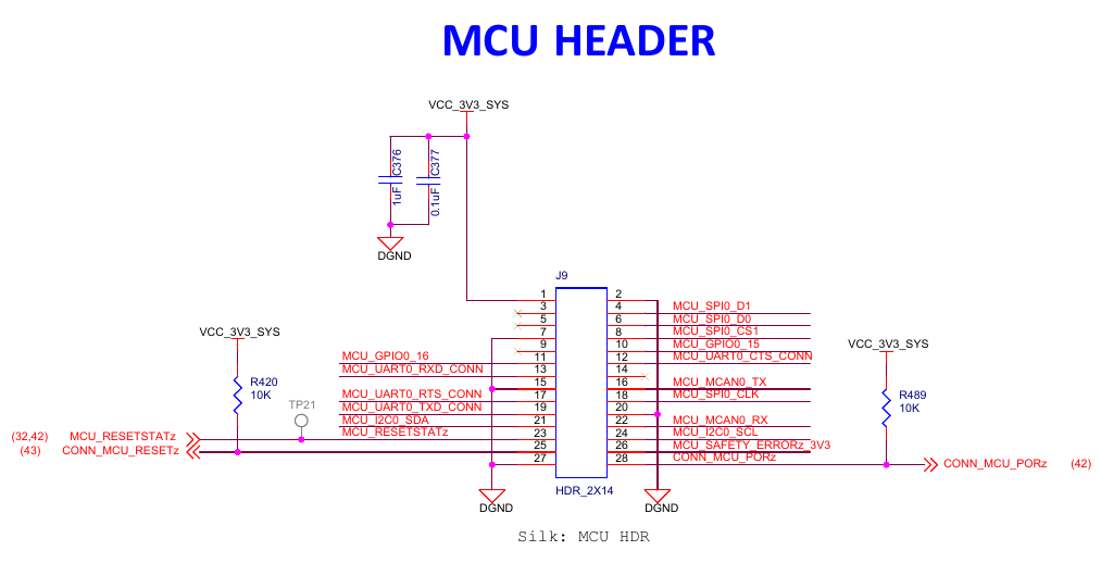 AM62A7: AM62A7 is connected to a SN65HVD230 CAN Board. How to test the ...