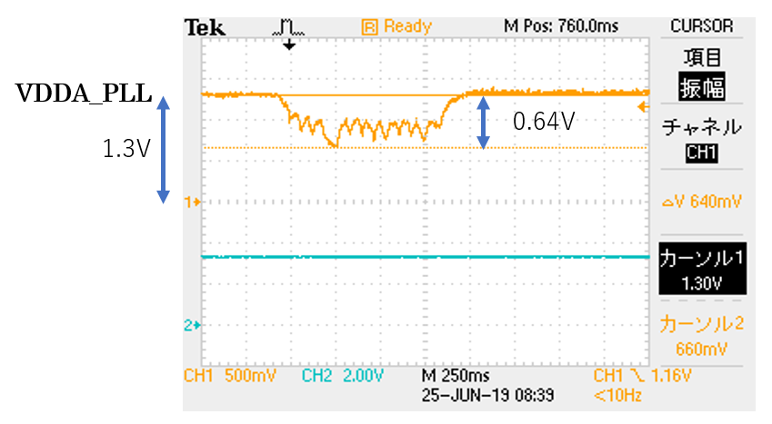 TMS320C5505: VDDA_PLL drops - Processors forum - Processors - TI E2E ...
