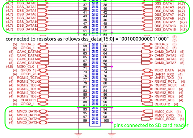 AM4379: Custom board boot - Processors forum - Processors - TI E2E support forums