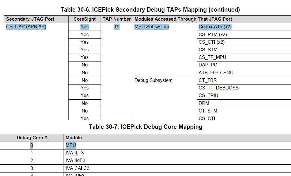 Tda2 Initialisation Via Jtag Processors Forum Processors Ti E2e Support Forums
