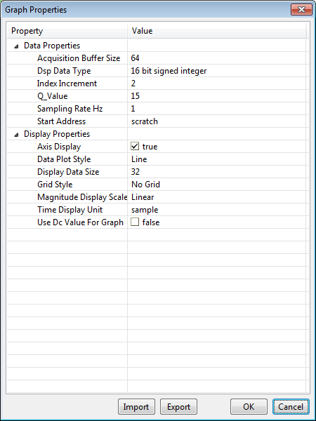 CCS/TMS320C5505: using ccs 7.2 version FFT magnitude in graph ...