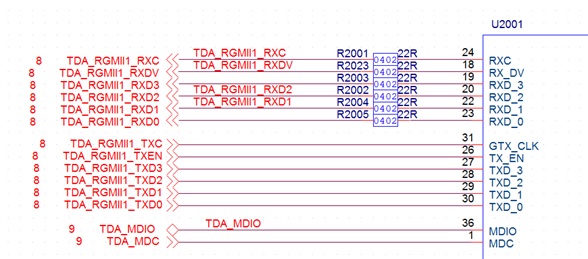 TDA2SX: How to use TDA2SX ETH_SW to link MCU's MAC and another PHY? - Processors forum ...
