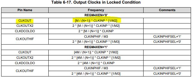 Linux/AM4378: Configuring CPU frequency in U-boot - Processors forum - Processors - TI E2E ...