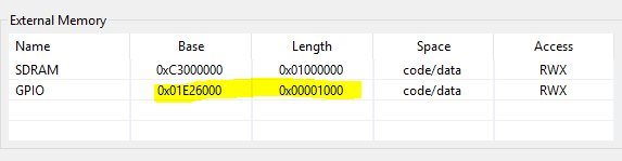 Omapl137 Toggling The Gpio From The Arm Side In Sysbios Processors