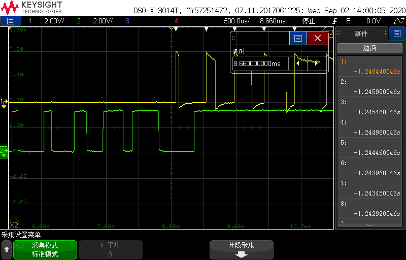 Am4378 Pwm Signal Issue When Cmpb Is Equal To Pwm Period Processors