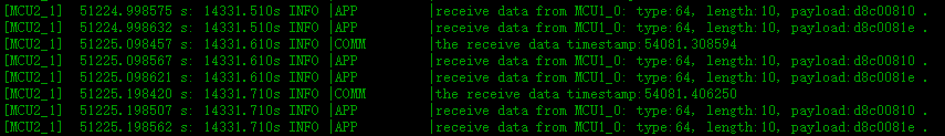 Tda4vm Memory Wr Error For Ipc Communication Between Soc And Mcu Processors Forum
