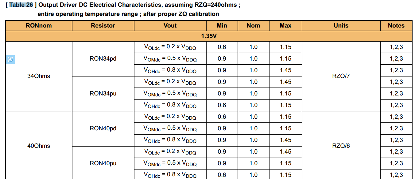 Am3358 Emif Tools Usage Processors Forum Processors Ti E2e Support Forums