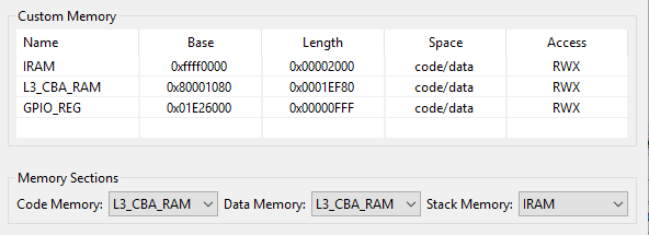 Omapl137 Toggling The Gpio From The Arm Side In Sysbios Processors
