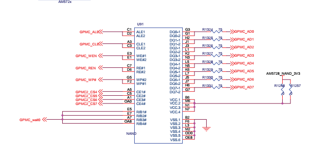 Am5728 Boot From Nand The Sysboot Pin Conflict With Gpmcadx Processors Forum Processors