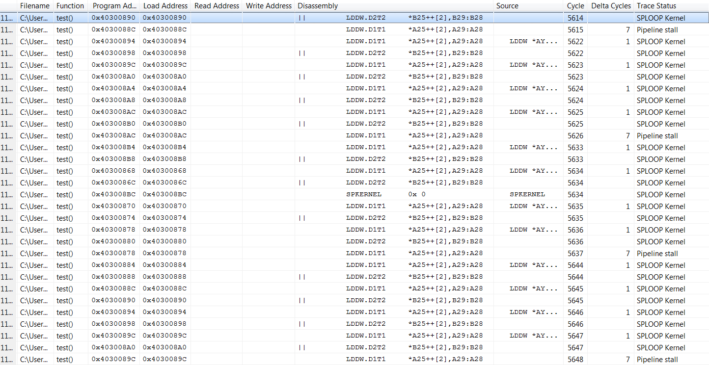 AM5728: C66x reducing pipeline stalls when using L1 configured as cache and accessing data in L2 ...