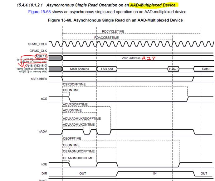 Am5716 Gmpc Aad Mode Processors Forum Processors Ti E2e Support Forums