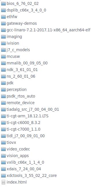 Dra80xmevm Simple Offloading Example Using Just Openvx Processors Forum Processors Ti E2e