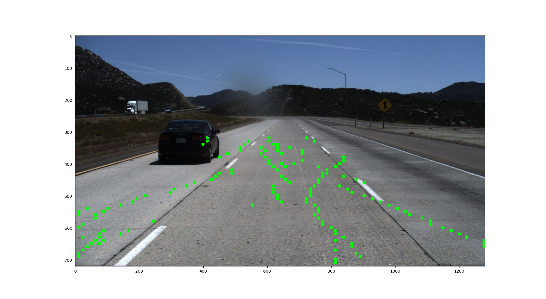 WEBENCH® Tools/TDA4VM: the converted of deep learning model ...